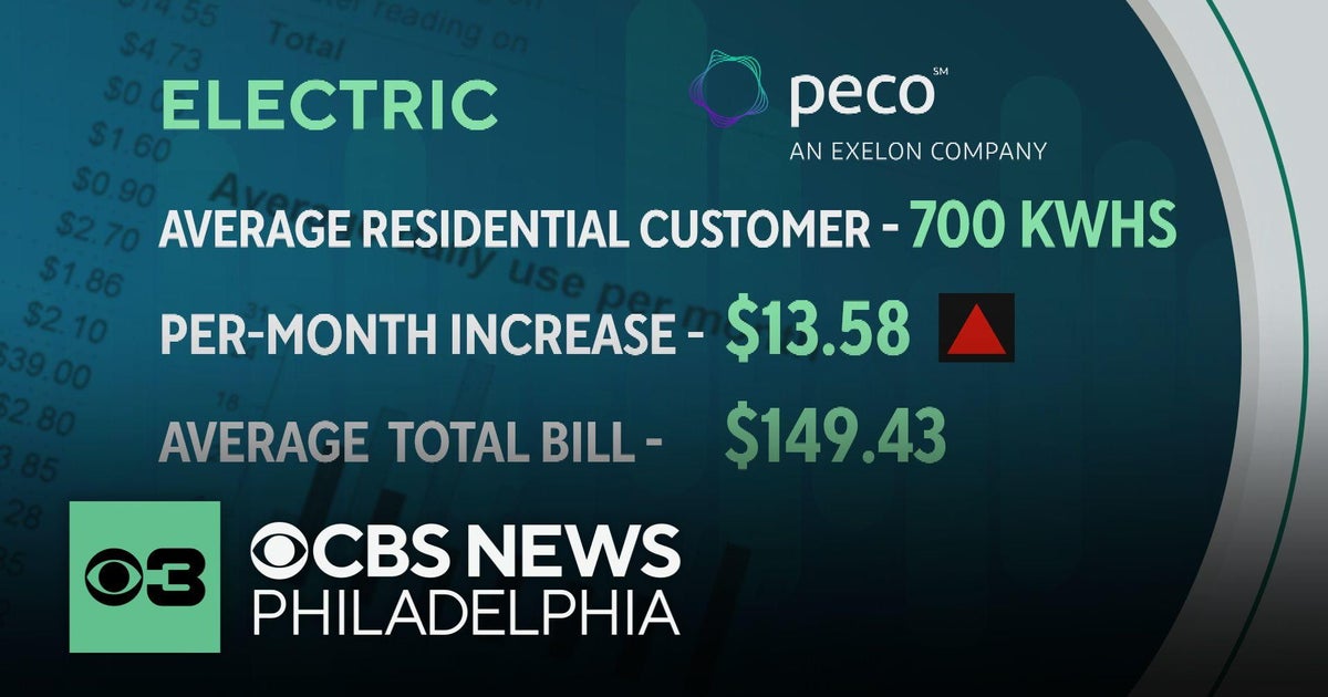 PECO bills to increase in 2025 - CBS Philadelphia