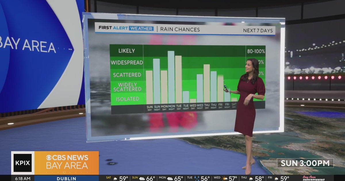 First Alert Weather Saturday morning forecast - CBS San Francisco