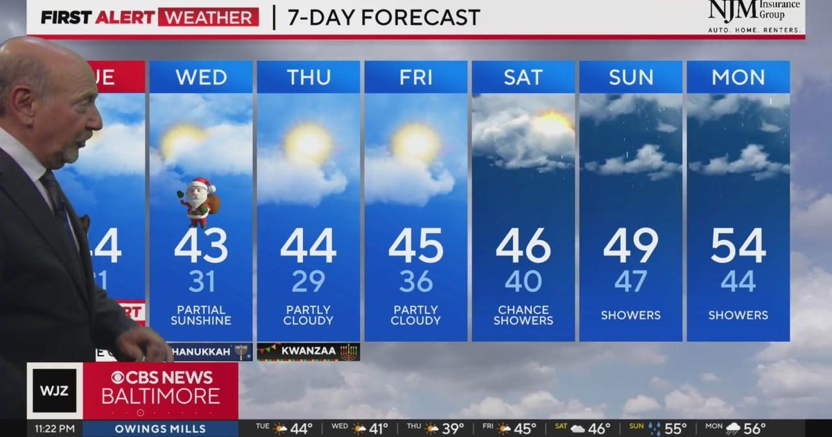 Wintry weather possible for Tuesday morning - CBS Baltimore