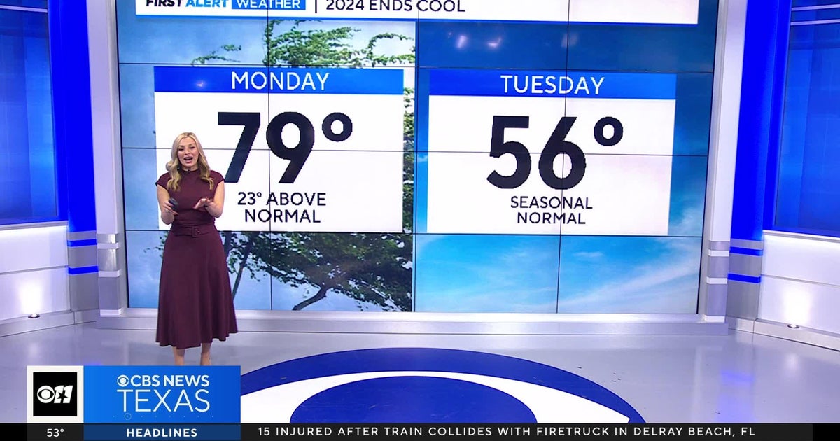 Let the countdown to the New Year and cooler temperatures in North ...