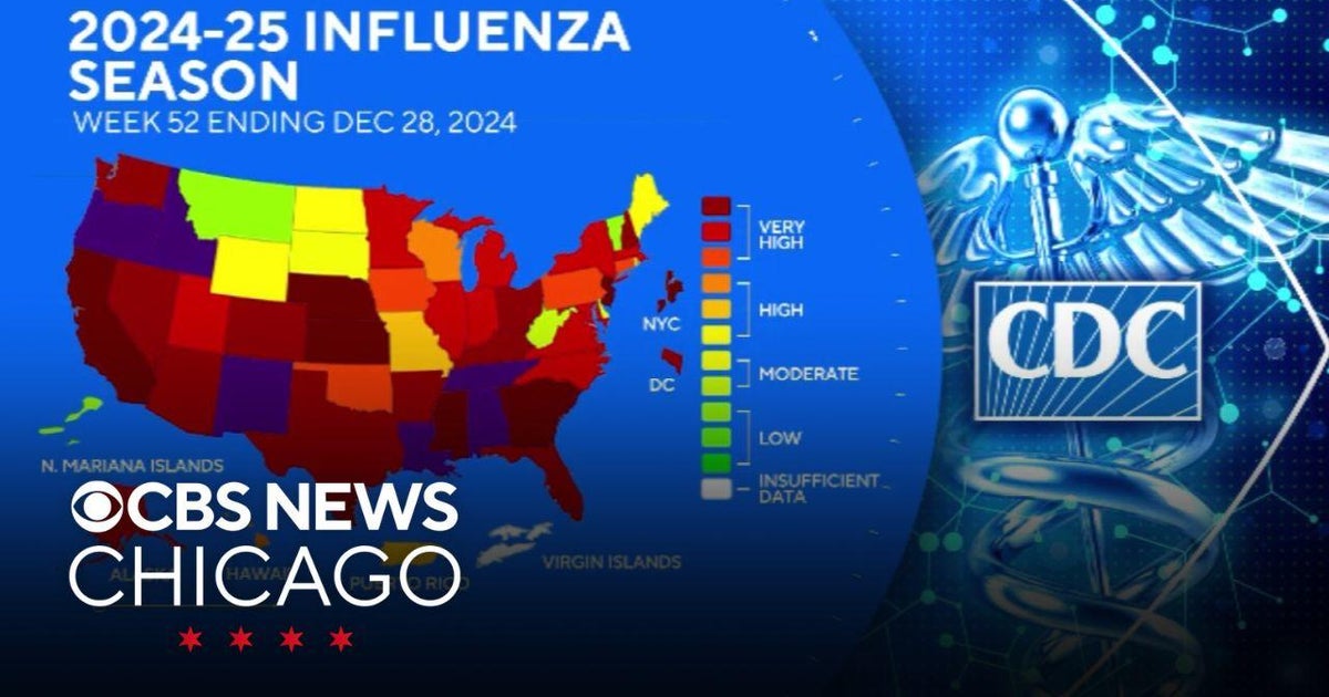 Illinois Seeing Surge In Respiratory Illnesses Cbs Chicago