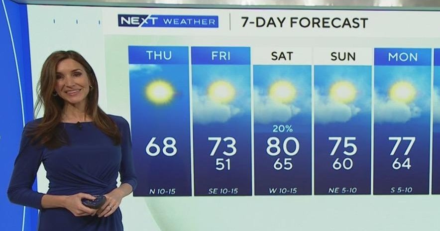 South Florida Weather for Thursday 1/9/2025 7AM - CBS Miami