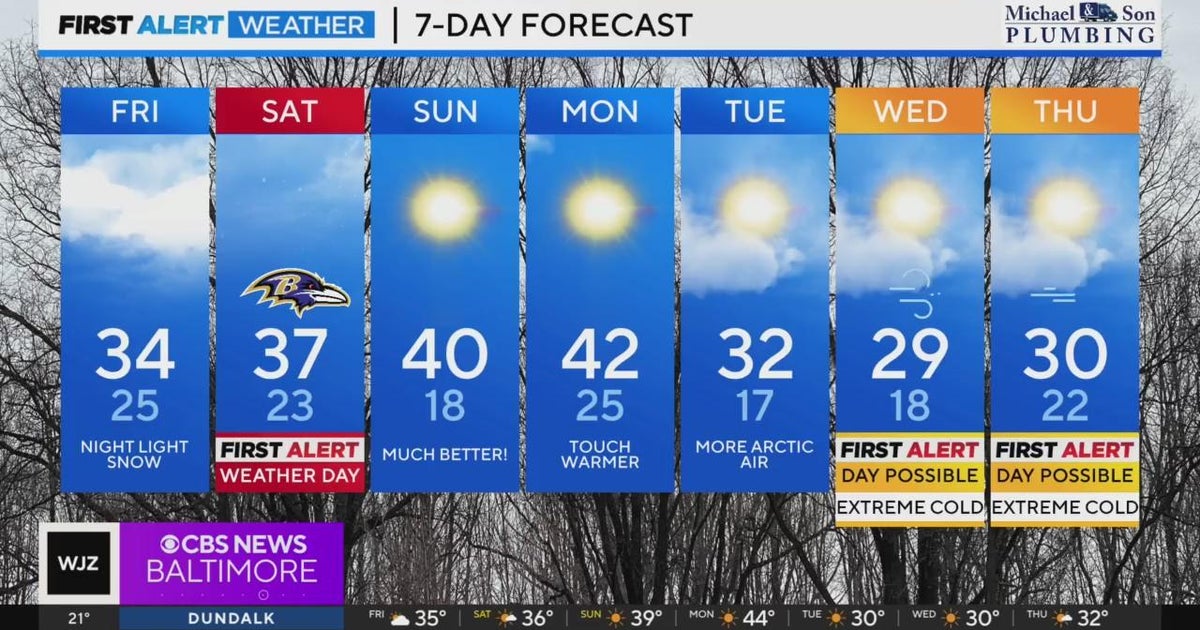 More snow expected for Maryland along with tough cold for Ravens game ...