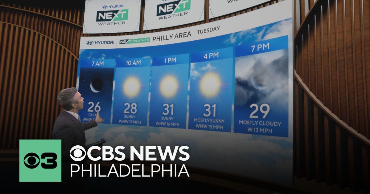 Big temperature drop for Philadelphia this week, tracking the next ...