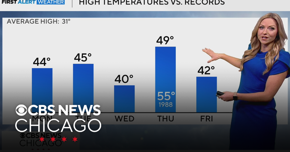 Highs in the mid 40s in Chicago - CBS Chicago