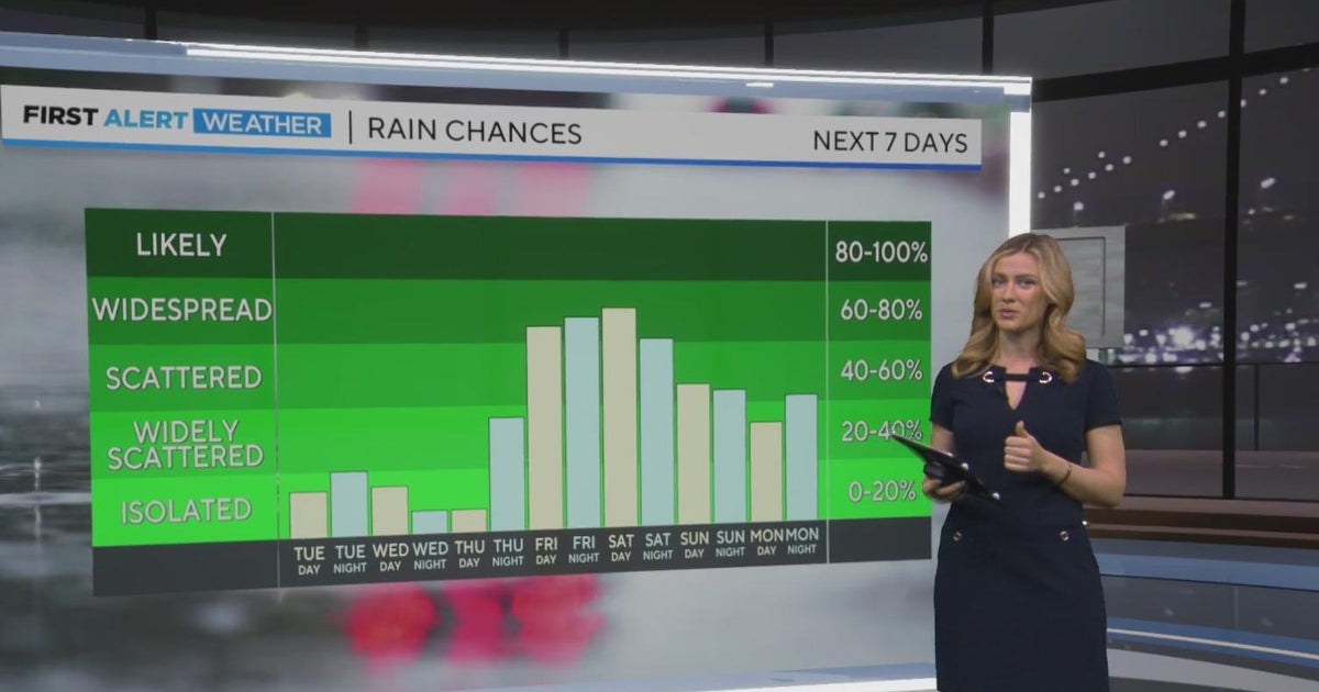 Monday morning First Alert weather forecast with Jessica Burch - 1-27 ...