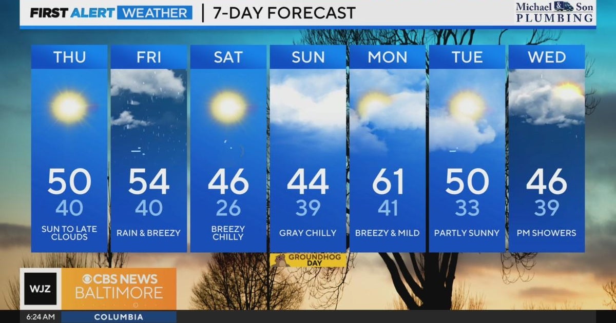 Sunny cool day in Maryland with rain returning Friday - CBS Baltimore