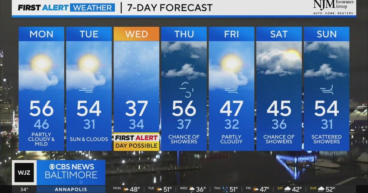 Cloudy, mild beginning of week in Maryland - CBS Baltimore