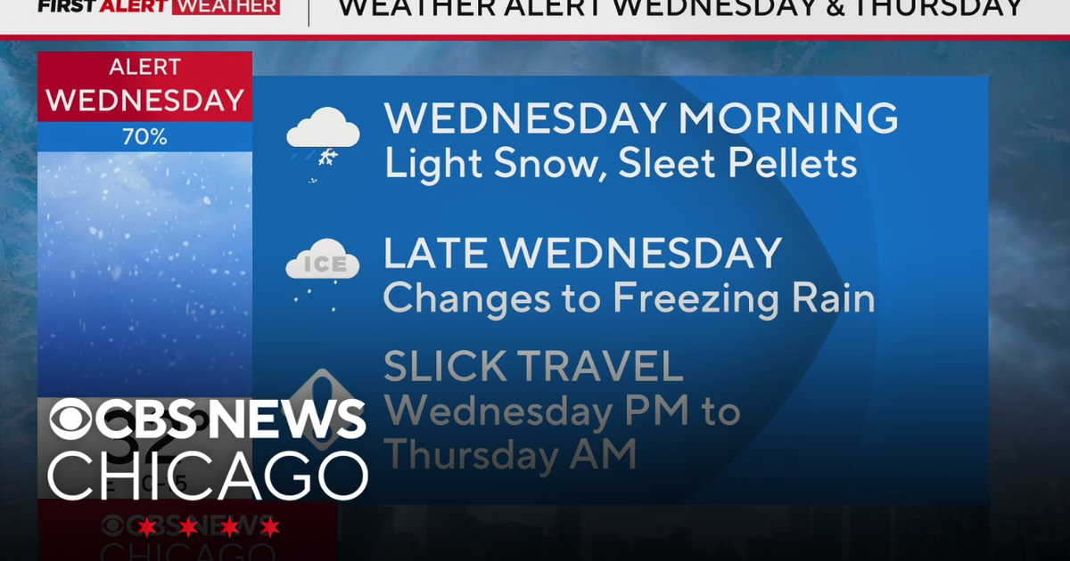 Snow Wednesday morning in Chicaogo - CBS Chicago