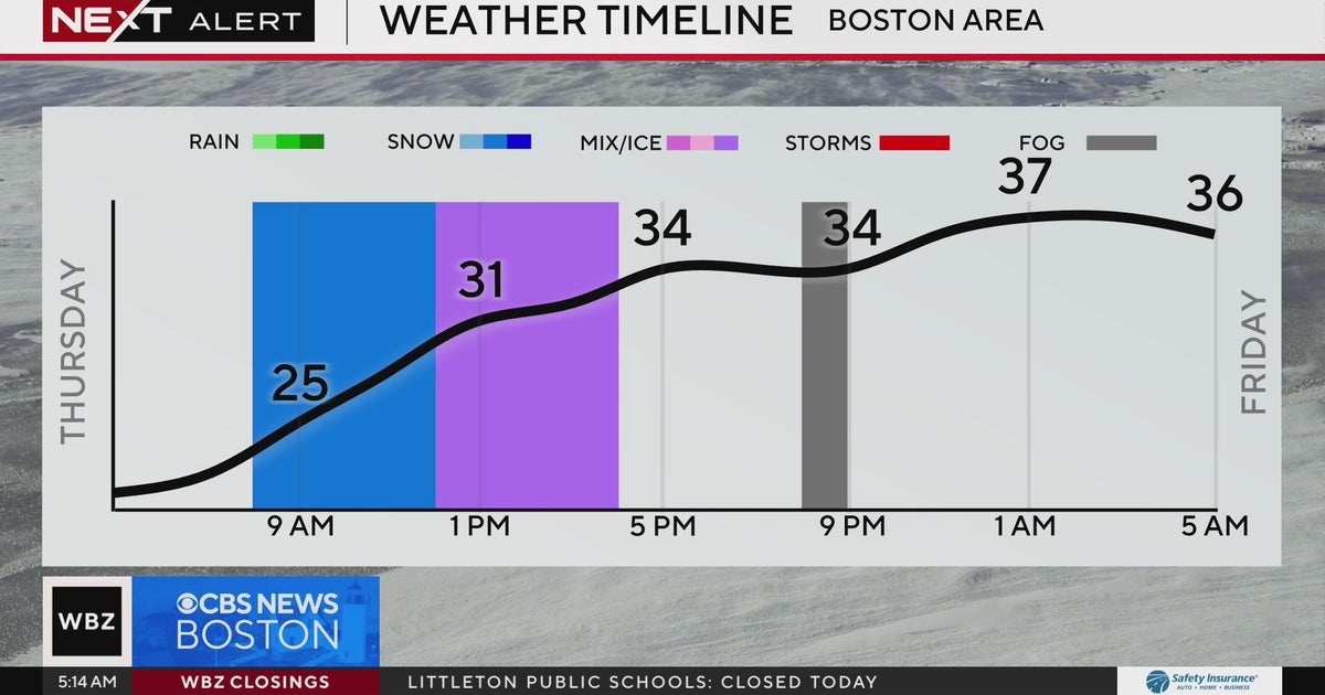 Next Weather: WBZ morning forecast for February 6, 2025 - CBS Boston