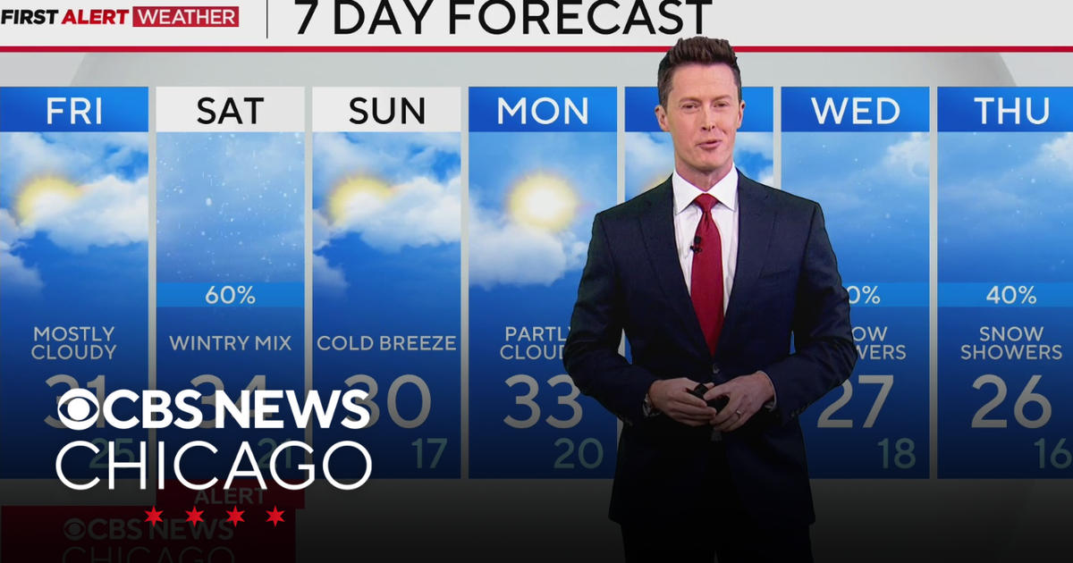 Quiet in Chicago before freezing drizzle, light snow showers return ...