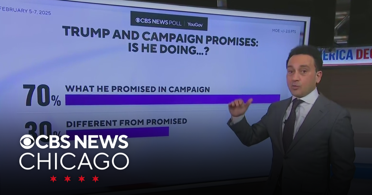 CBS News poll shows approval numbers of President Trump - CBS Chicago