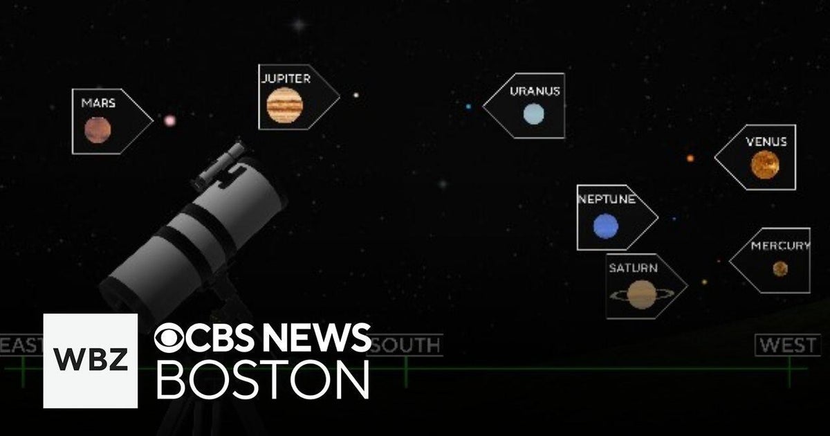 Great Planetary Alignment and what you need to know - CBS Boston