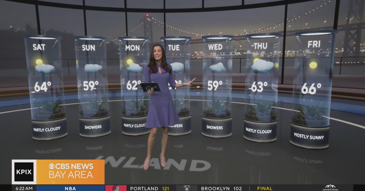 First Alert Weather Saturday morning forecast - CBS San Francisco
