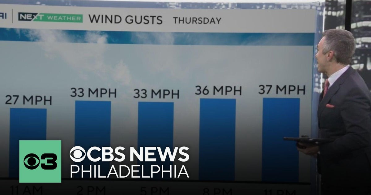 After a rainy Wednesday, it will be windy on Thursday in Philadelphia ...