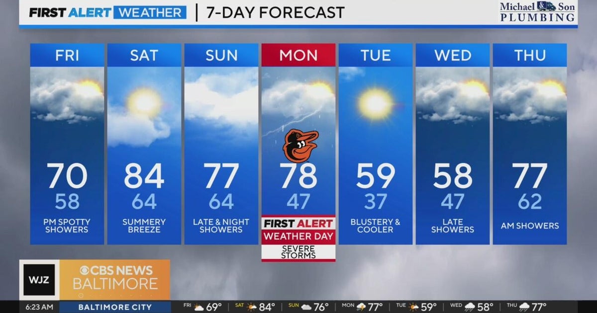 Warmer weather in Maryland heading into the weekend - CBS Baltimore