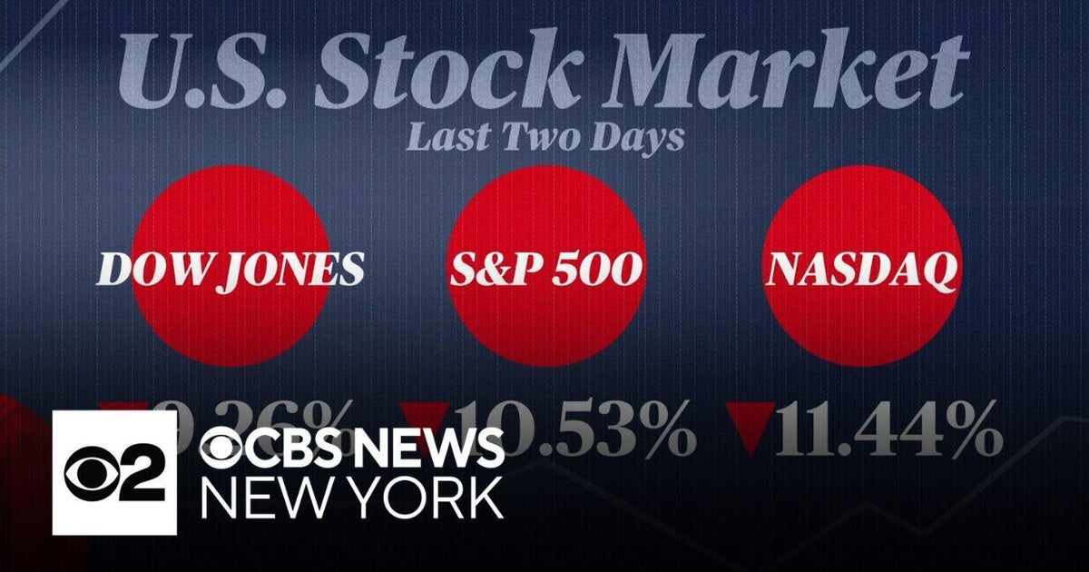 Wall Street has its worst week in 5 years - CBS New York