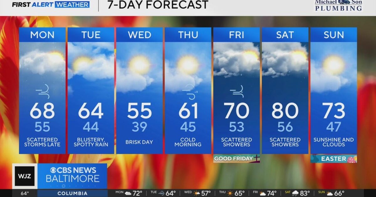 Cloudy and mild with scattered storms Monday night in Maryland - CBS ...