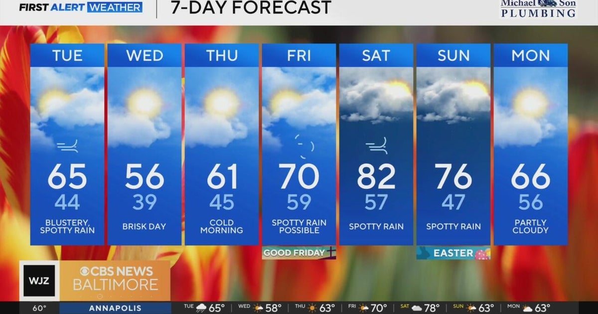 Blustery weather returns to Maryland Tuesday - CBS Baltimore