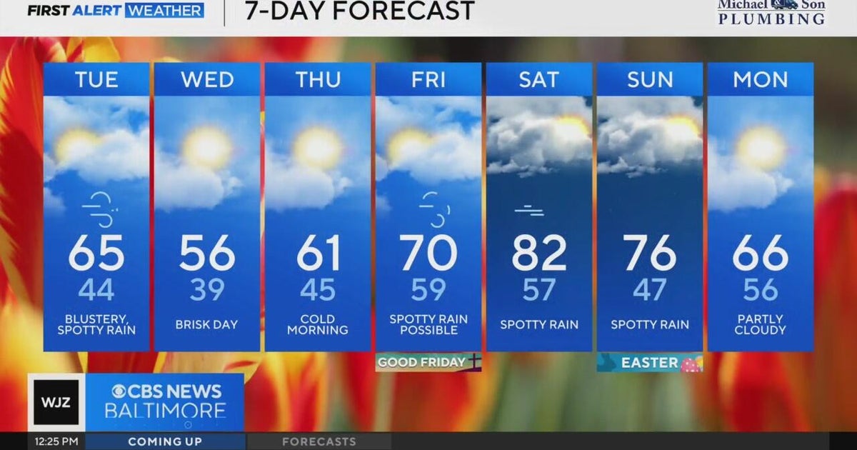 Cloudy, windy Tuesday in Maryland - CBS Baltimore