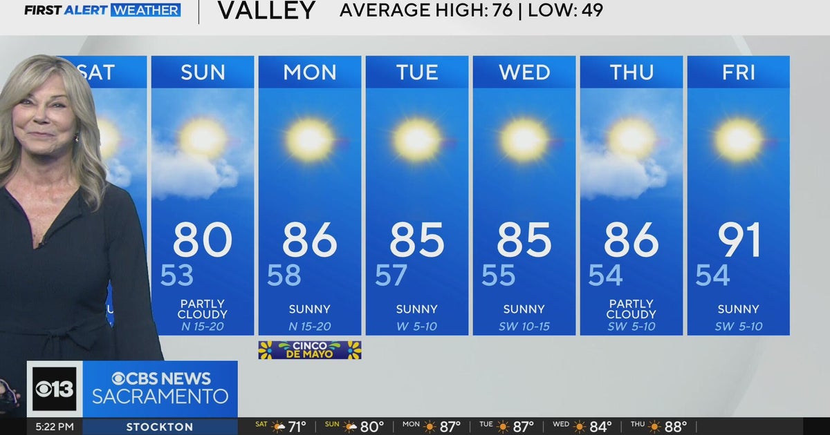 Friday evening Northern California weather forecast: May 2, 2025 - CBS ...