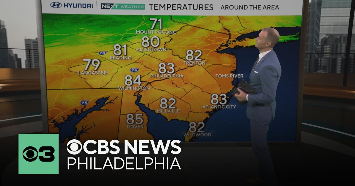 A summer-like day with humidity, a couple light showers after severe ...