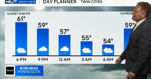 NEXT Weather: 5 p.m. report for Minnesota on May 27, 2025 - CBS Minnesota