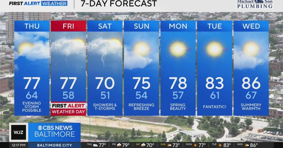 Risk for severe storms, rainy weather in Maryland Friday evening - CBS ...