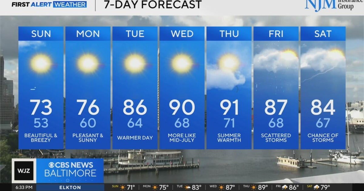 Storms are moving out, temperatures are set to soar in Maryland - CBS ...