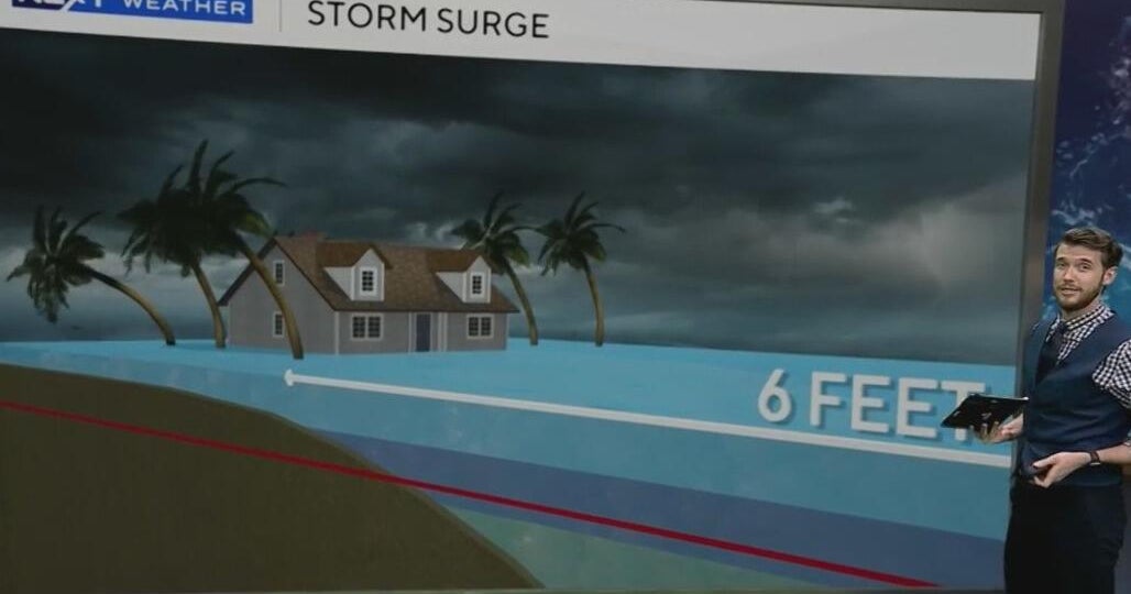 Everything you need to know about storm surges ahead of hurricane ...
