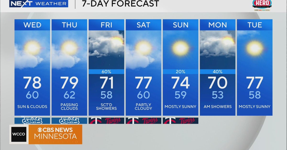 NEXT Weather: 5 a.m. report for Minnesota from June 4, 2025 - CBS Minnesota