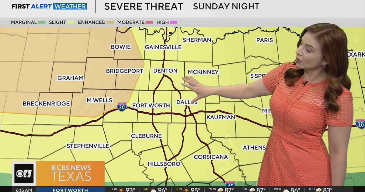 Severe weather, extreme heat on deck for North Texas this weekend - CBS ...