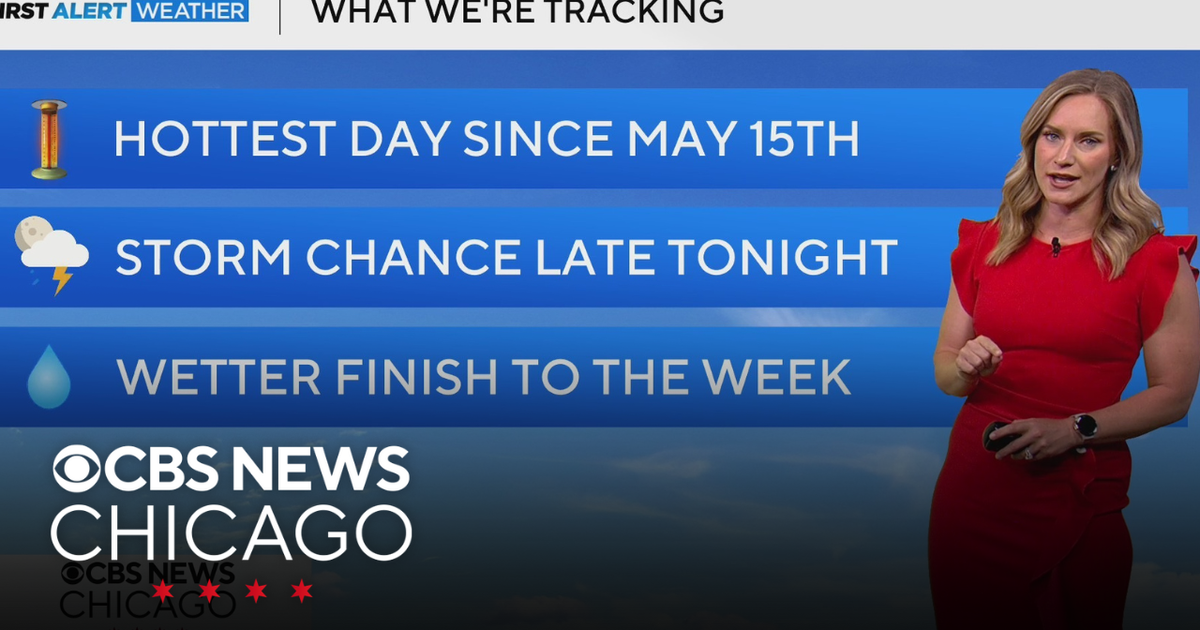 Highs in the 90s on Wednesday - CBS Chicago