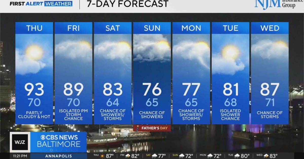 90+ degree temperatures for Thursday in Maryland - CBS Baltimore