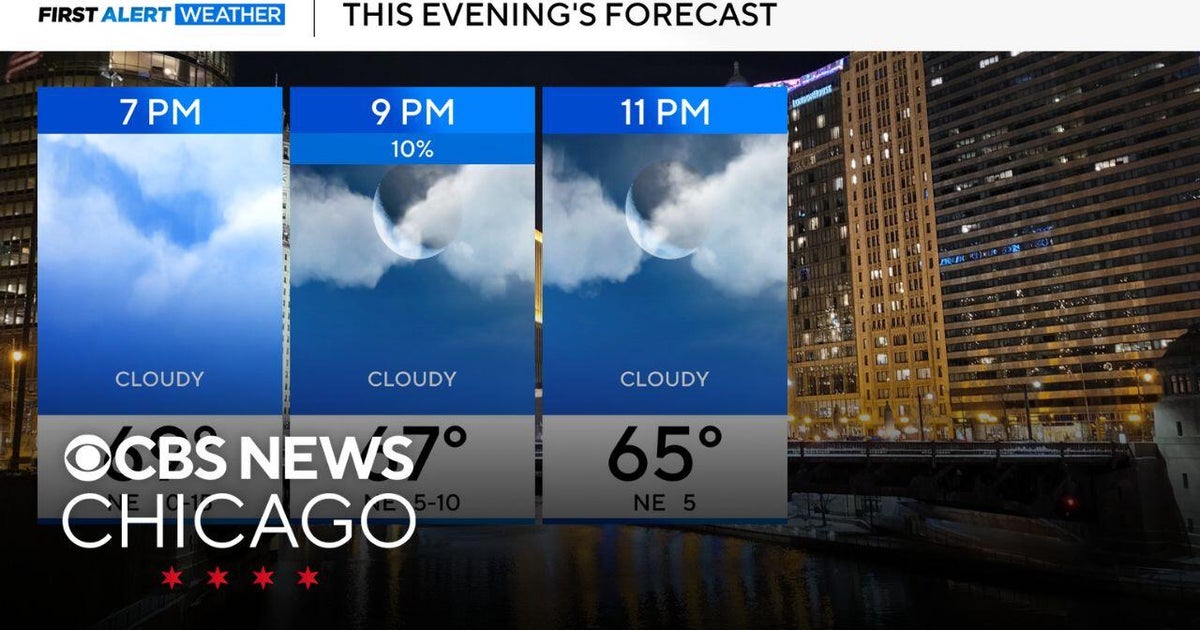Scattered showers possible for Chicago Thursday night and Friday ...