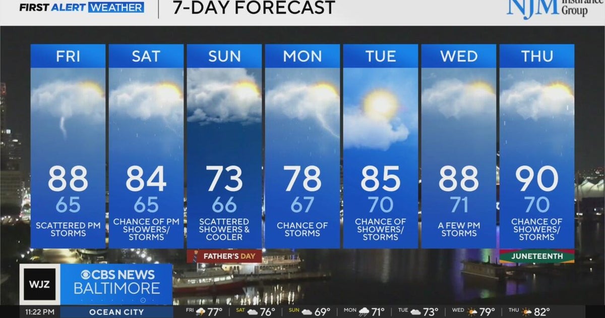 Storm chances return for Father's Day weekend in Maryland - CBS Baltimore