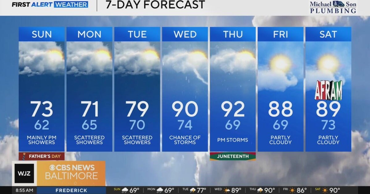 Mild temps with chances of evening showers for your Father's Day - CBS ...