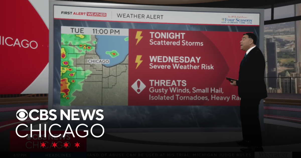 Scattered storms Tuesday night, severe weather risk Wednesday in ...
