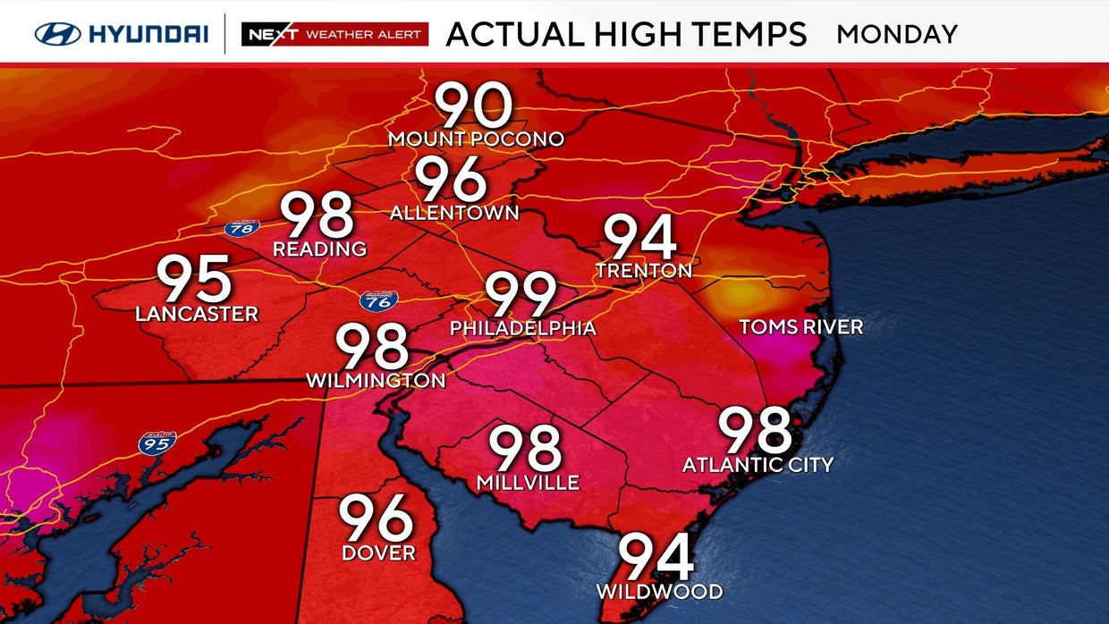 Philadelphia breaks daily record as region's heat wave begins, bringing ...