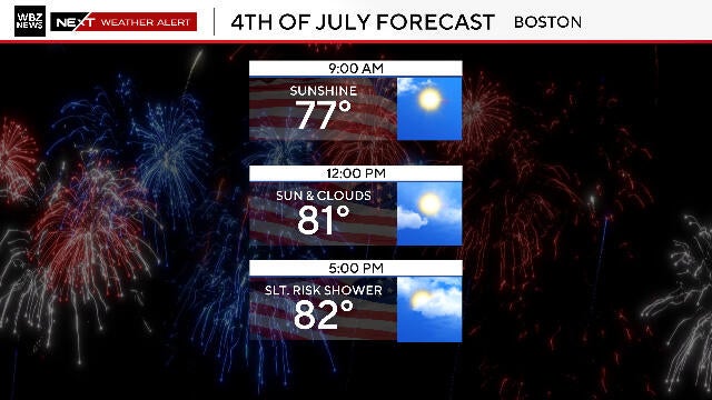 Weather forecast maps for Boston area show storms could bring downpours ...