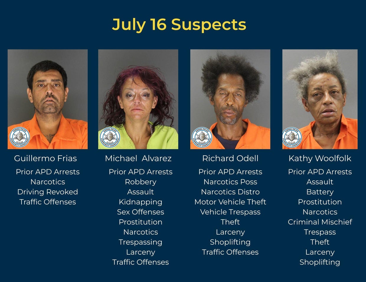 Colorado felons caught after trying to elude police through car wash ...