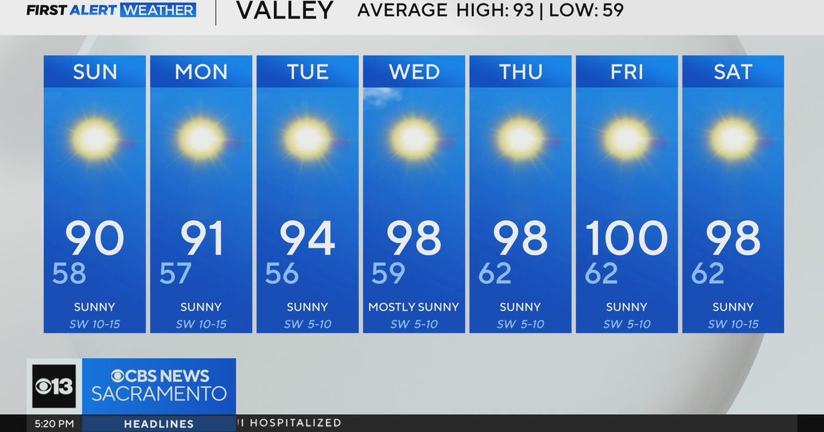Saturday evening weather forecast - Aug. 2, 2025 - CBS Sacramento