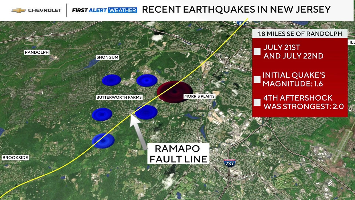 Recent New Jersey earthquakes not cause for concern, seismologist says ...