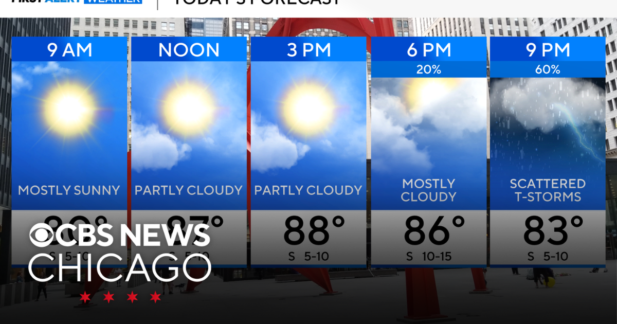 Thursday evening storm chances in Chicago - CBS Chicago