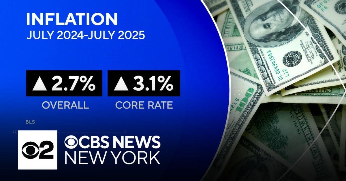 How the inflation rate is affecting your wallet - CBS New York