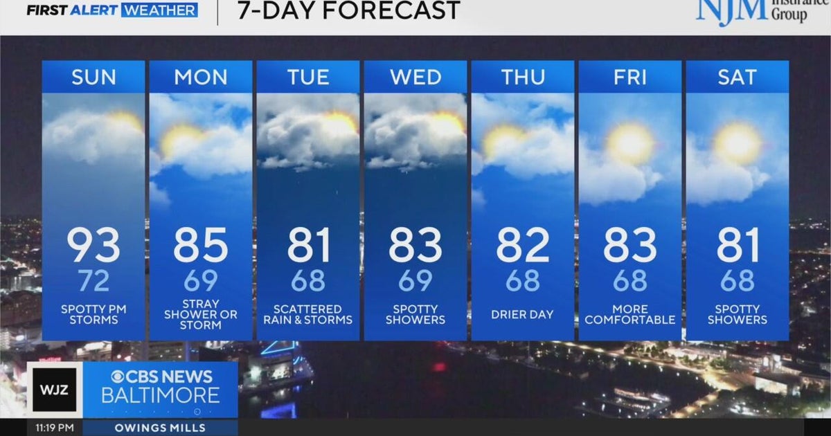 Weather heats up Sunday in Maryland - CBS Baltimore
