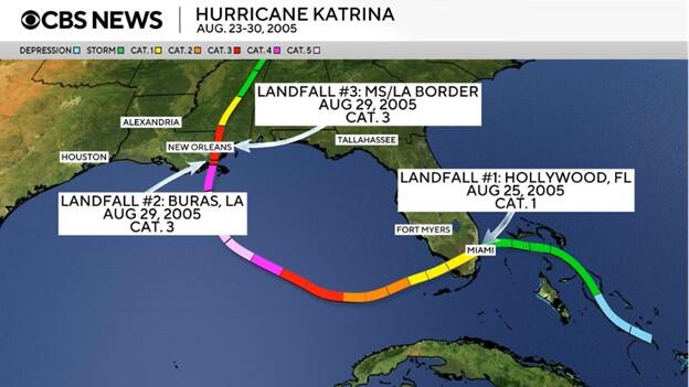 A look at the meteorology behind Hurricane Katrina 20 years later - CBS ...