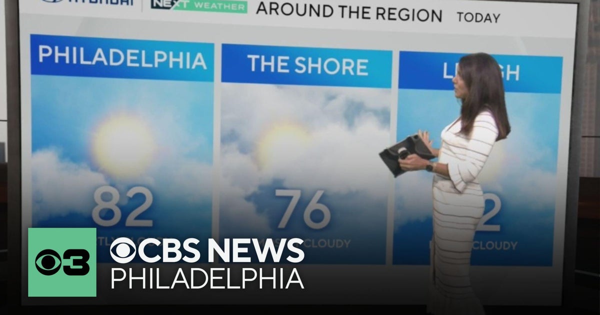 Summerlike weather in Philadelphia on Monday but some rain is on the ...
