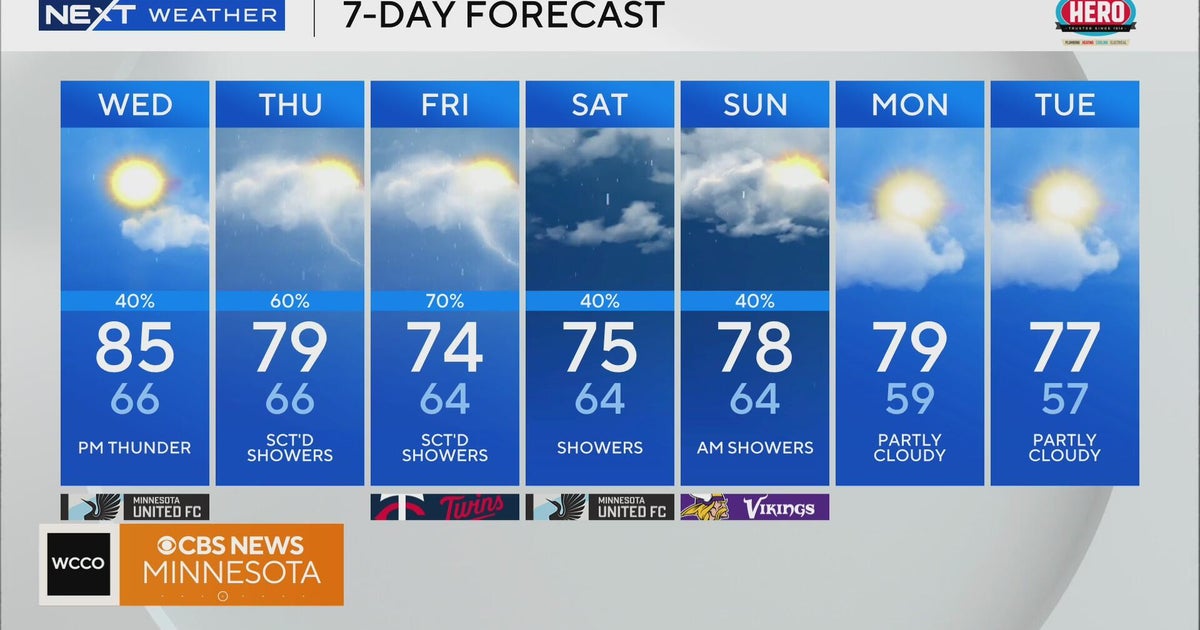 NEXT Weather: 5 a.m. report for Minnesota from Sept. 17, 2025 - CBS ...