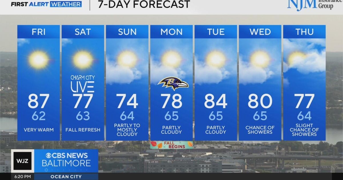 Warm and nice weather to end the week in Maryland - CBS Baltimore